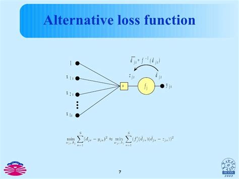 a new learning method for single layer neural networks based on a reg…