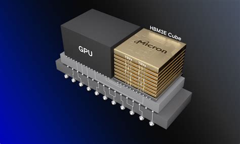 Hbm3e Micron Technology Inc