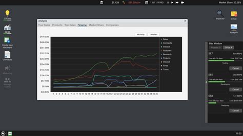 Processor Tycoon By Coffeeheaven