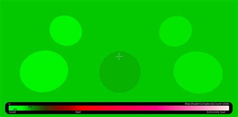 Porting Shadertoy To Unreal Engine Using Custom Node Case 1 1000