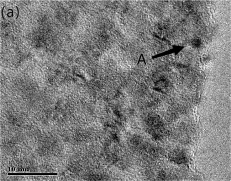 Microstructure Of Cu 041cr 020zr Alloy Hrtem Download