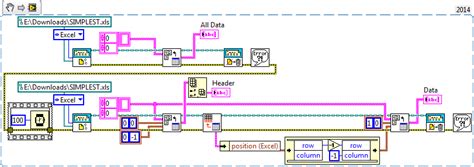 Database Read All Datavi Not Able To Read Row Contents Ni Community