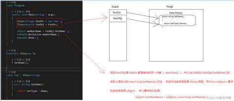 C 泛型 协变、逆变c 泛型协变逆变 Csdn博客 C 泛型 协变、逆变c 泛型协变逆变 Csdn博客