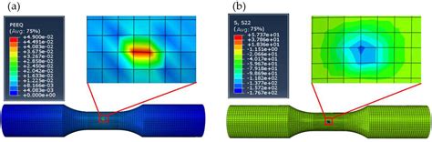 Exploration Of Key Process Parameters And Properties Of 40cr Steel In Ultrasonic Surface Rolling