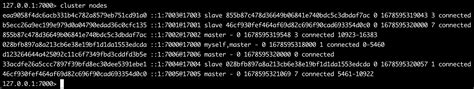 GitHub RedisPlayGround Redis Cluster 레디스 클러스터 이론 및 실습