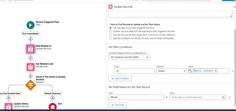 visual workflow on task related to id is not getting updated to