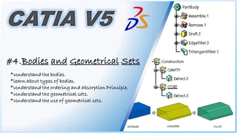 catia v5 bodies and geometrical sets catiav5 3dexperience cadcam