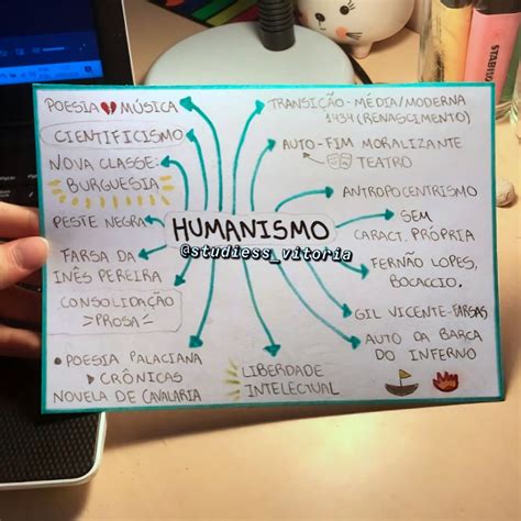 A Person Holding Up A Piece Of Paper With The Words Humanismo Written On It