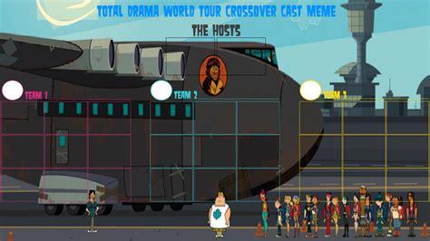 Total Drama World Tour Crossover Meme By Alphaomega Duelist35 On Deviantart