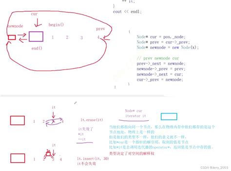 【c教程从0到1入门编程】第十三篇stl中list类的模拟实现 Csdn博客