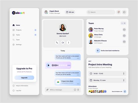 Abcart Dashboard Ui Design By Lybcouk On Dribbble