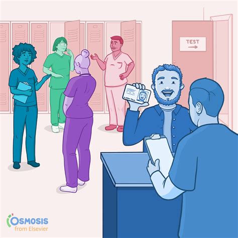 Practical Nursing Exam Archives Osmosis Blog