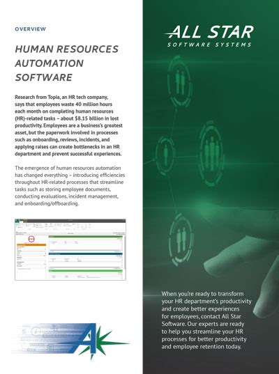 Hr Automation Software Human Resources Automation Solutions