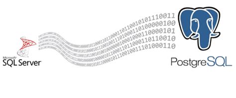 Best Convert MSSQL To PostgreSQL Tools