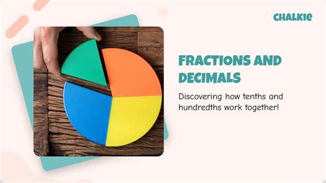 Free 4th Grade Math Lessons Fractions And Decimals Chalkie