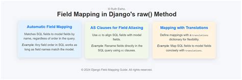 Mapping Query Fields To Django Models Field Translations And Flexible Sql Querying By Ewho