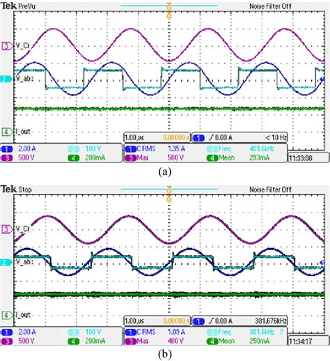 Oscilloscope Waveforms Of The Signals In The Converter At The Corners