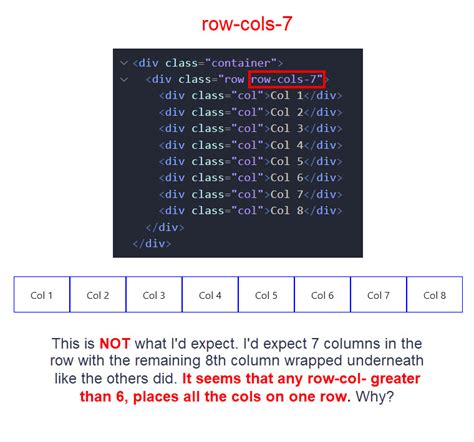 Bootstrap Row Columns Limited To 6 Wappler General Wappler Community