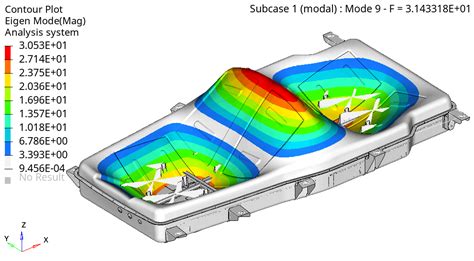 电池包扫频振动疲劳分析 Optistructnastranncode附模型 仿真秀图纸模型