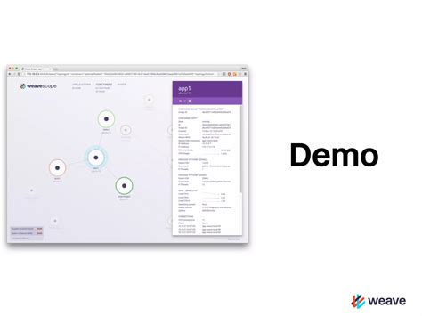 Visualising Kubernetes With Weave Scope Pdf Computing Technology