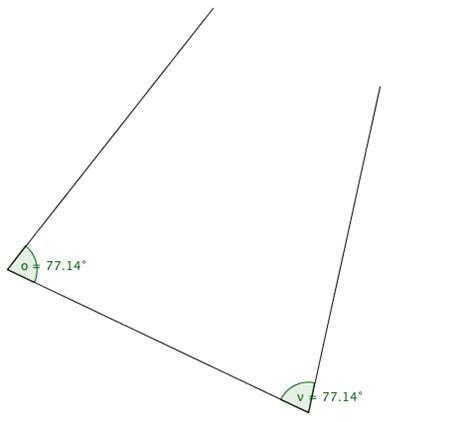 Discrete Functions Gone Wild Dy Dan