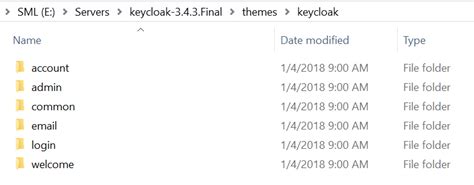Customizing Keycloak Themes Java Stack Flow