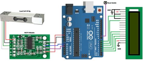 Make Weighing Machine Using Arduino Load Cell And Hx711 Module 7 Steps Instructables