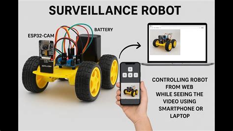 Surveillance Robot Esp32cam Youtube
