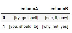 Python Convert Pandas Dataframe From Column With List To Series Stack Overflow