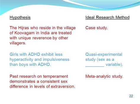 1 Psychology 320 Psychology Of Gender And Sex Differences September 29 Lecture Ppt Download