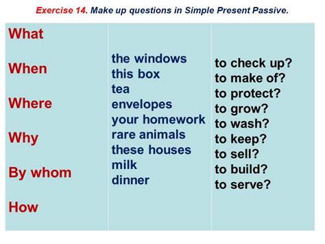 Past Simple Passive Questions