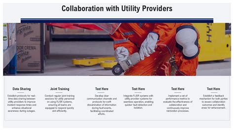 Flisr Fault Location Isolation Service Restoration Ppt Slides St Ai Ppt