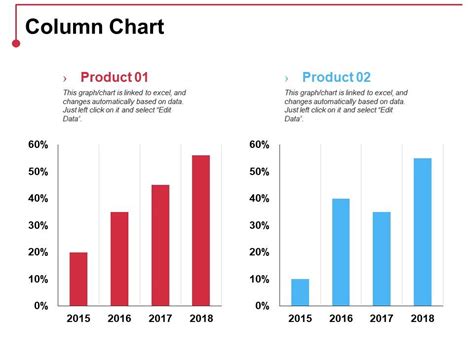 Column Chart Ppt Inspiration Clipart PowerPoint Slide Images PPT Design Templates