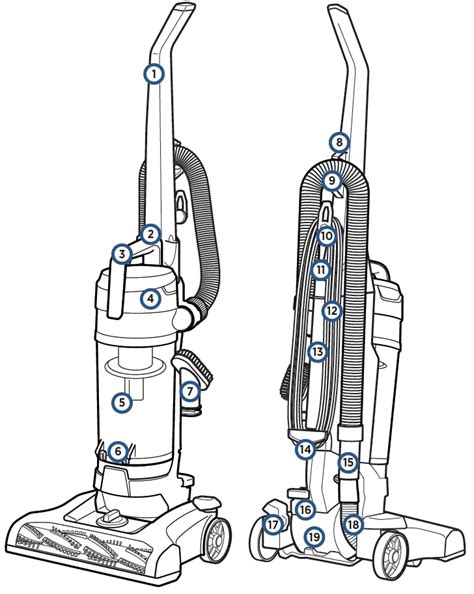 Bissell Powerforce Helix Vacuum User Guide