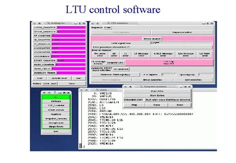 ALICE Trigger System Conditions Overall Layout Central Trigger