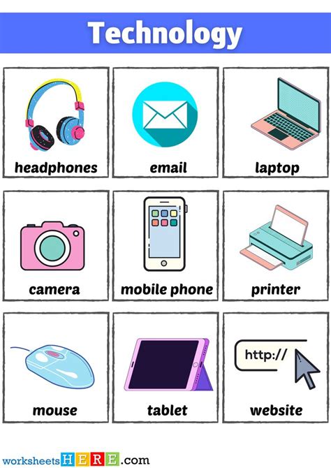 Technology Words Flashcards Technology Related Words List With