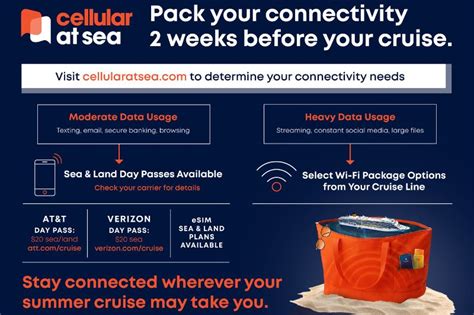 Wms Shares 5 Tips To Ensure Connectivity Onboard Cruise Industry News