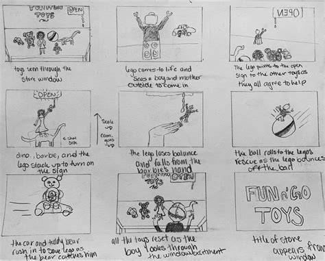 Flipbook Animation On Behance