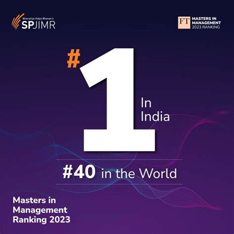 Ramessh Misshra On Linkedin Mimranking Mba Catexam 10 Comments