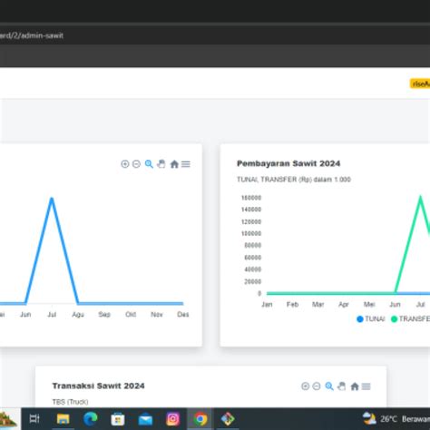 Jasa Pemrograman Aplikasi Berbasis Web