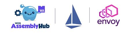 【译】发布可扩展和改进的 webassembly hub，帮助 envoy 和 istio 使用 webassembly 的能力
