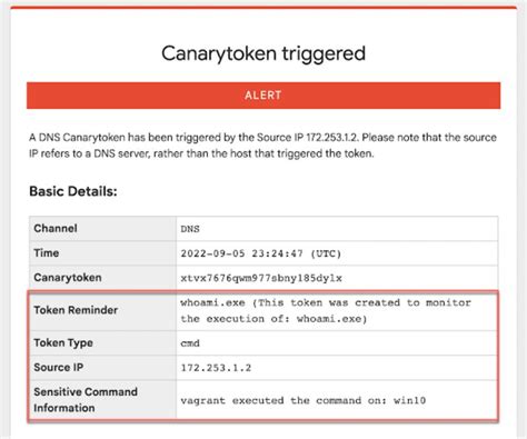 thinkst canary on linkedin some commands are overwhelmingly run by