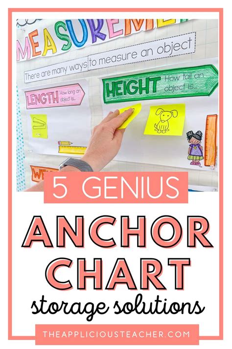 Anchor Chart Storage Solutions The Applicious Teacher