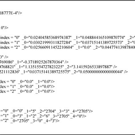 Data Exchange Mechanism Download Scientific Diagram