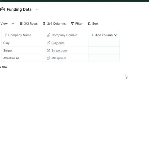 Sunil Kumar On Linkedin Clay Recently Raised 62 Million Bringing