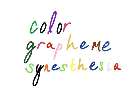 My Alphabet And Numerals R Synesthesia