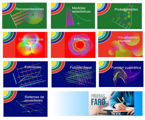Procesos Matemáticos Recursos Libres De MatemÁticas