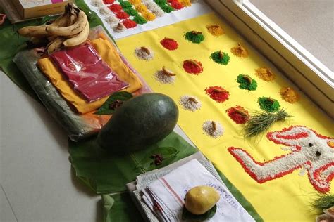 Pandit Devendra Bangalore Astrologer Bellandur