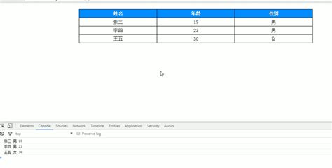 解析 json 数据格式 学习笔记 阿里云开发者社区