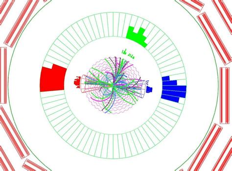 A 3d Left And Transversal Right View Of A Qcd Di Jets Event In Cms